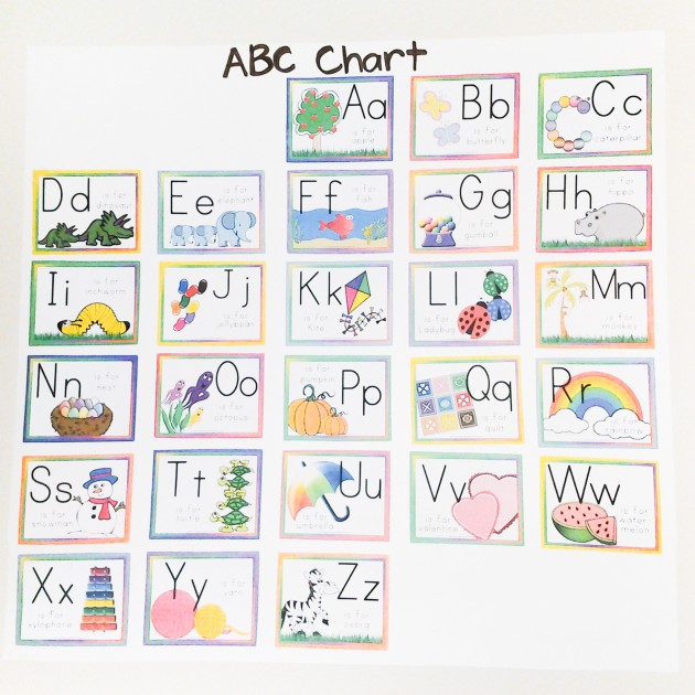 ABC Chart Part 2 - Preschool - Moms Have Questions Too