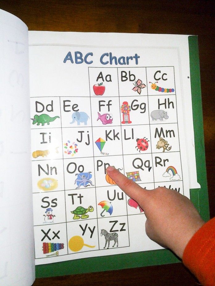ABC Chart Part 2 - Preschool - Moms Have Questions Too